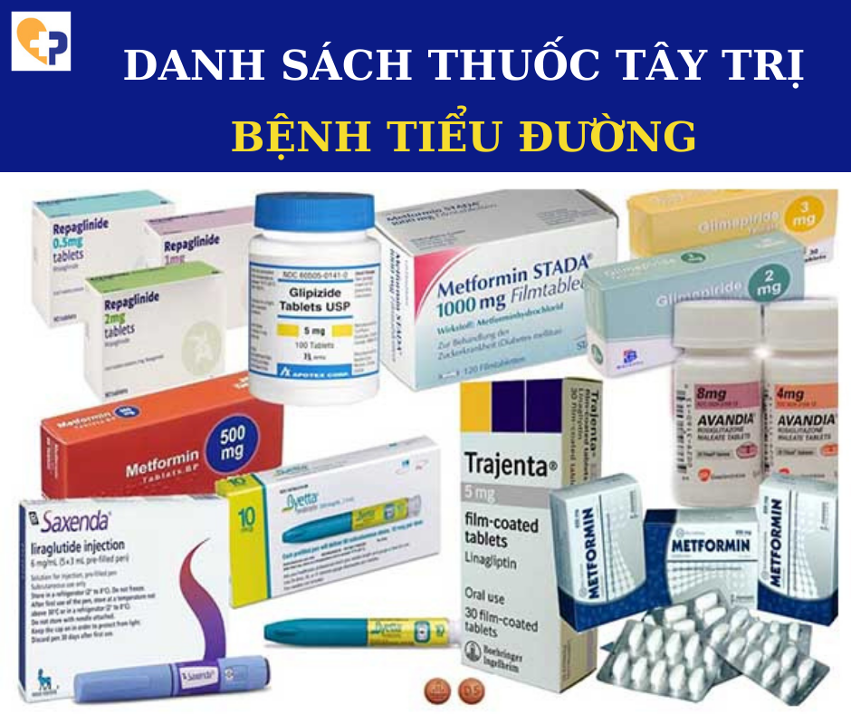 Danh sách thuốc Tây điều trị bệnh tiểu đường có thể bạn chưa biết